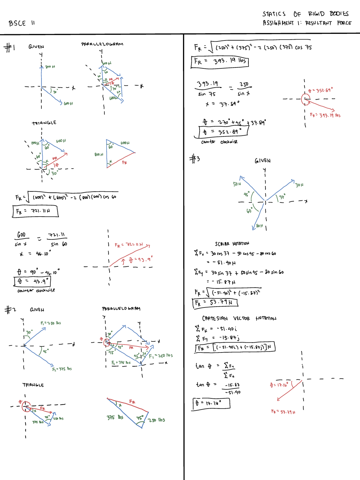 SRB 1 - srb - STATICS OF RIGID BODIES BSCE 11 ASSIGNMENT 1: RESULTANT ...