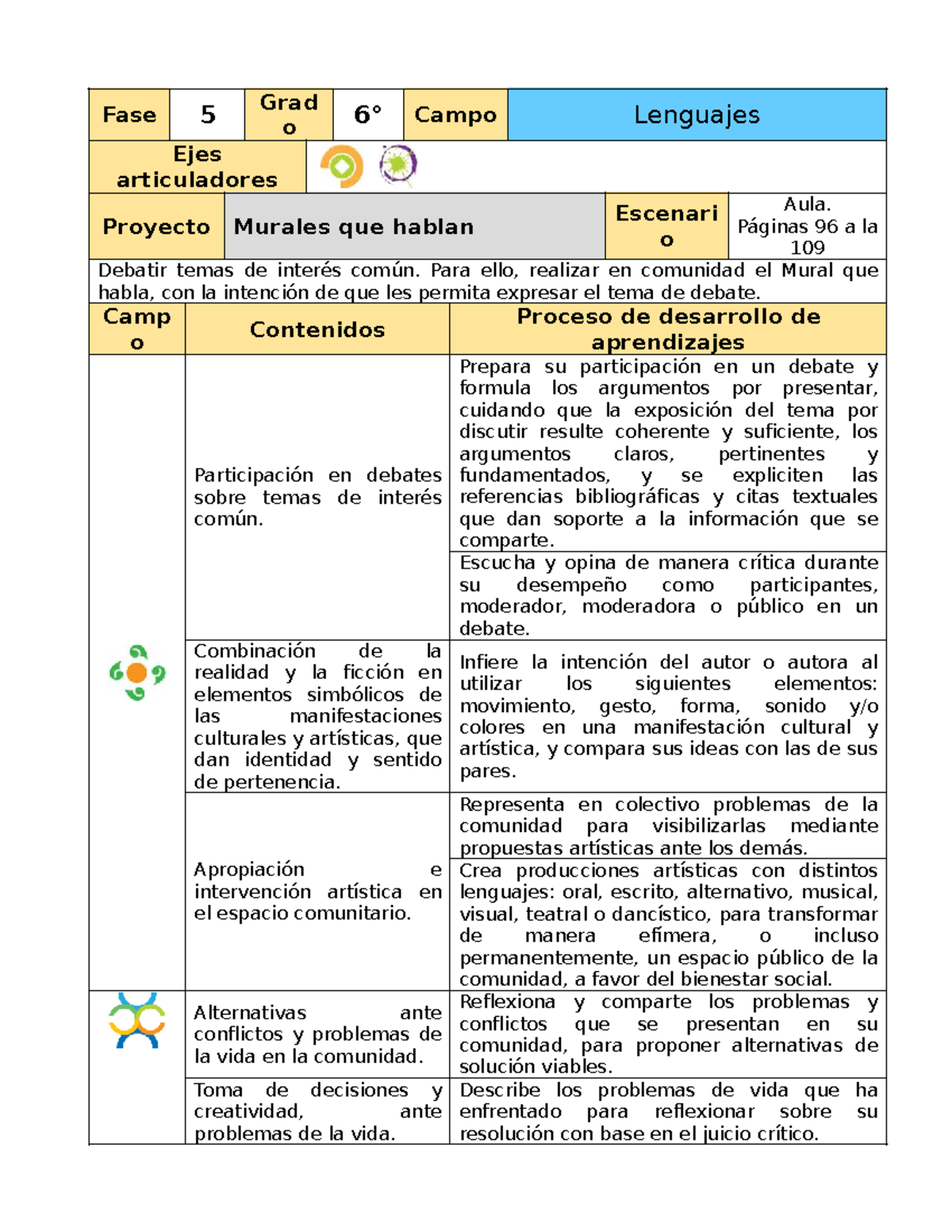 6to Grado - Proyecto Murales que Hablan: Fase 5 y Debates (2023-2024 ...