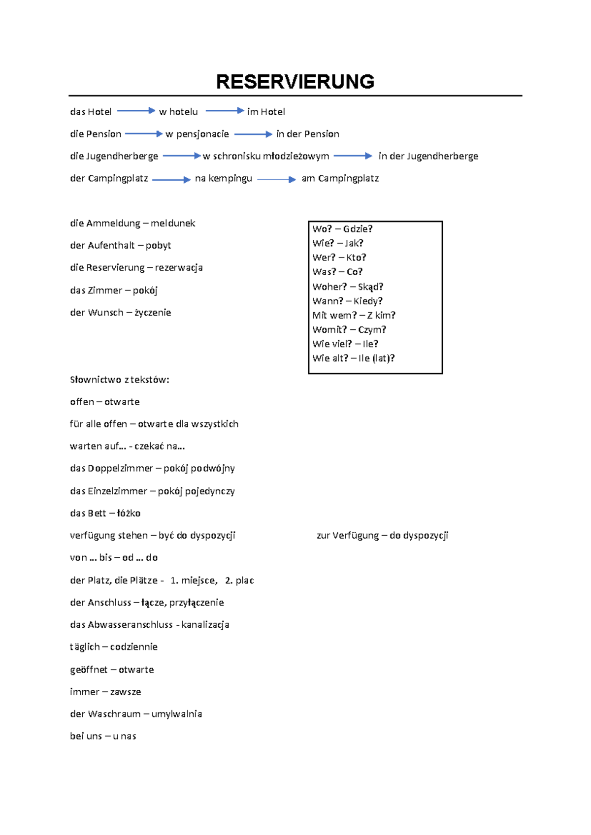 Reservierung im Hotel: Wichtige Vokabeln und Phrasen - Studocu