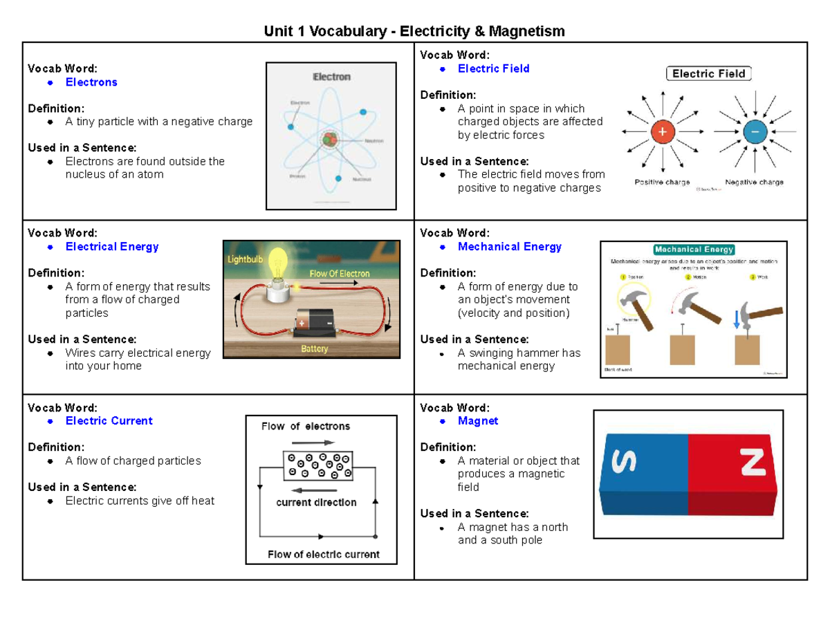 Physics - Unit 1 Vocabulary: Electricity & Magnetism Terms - Studocu