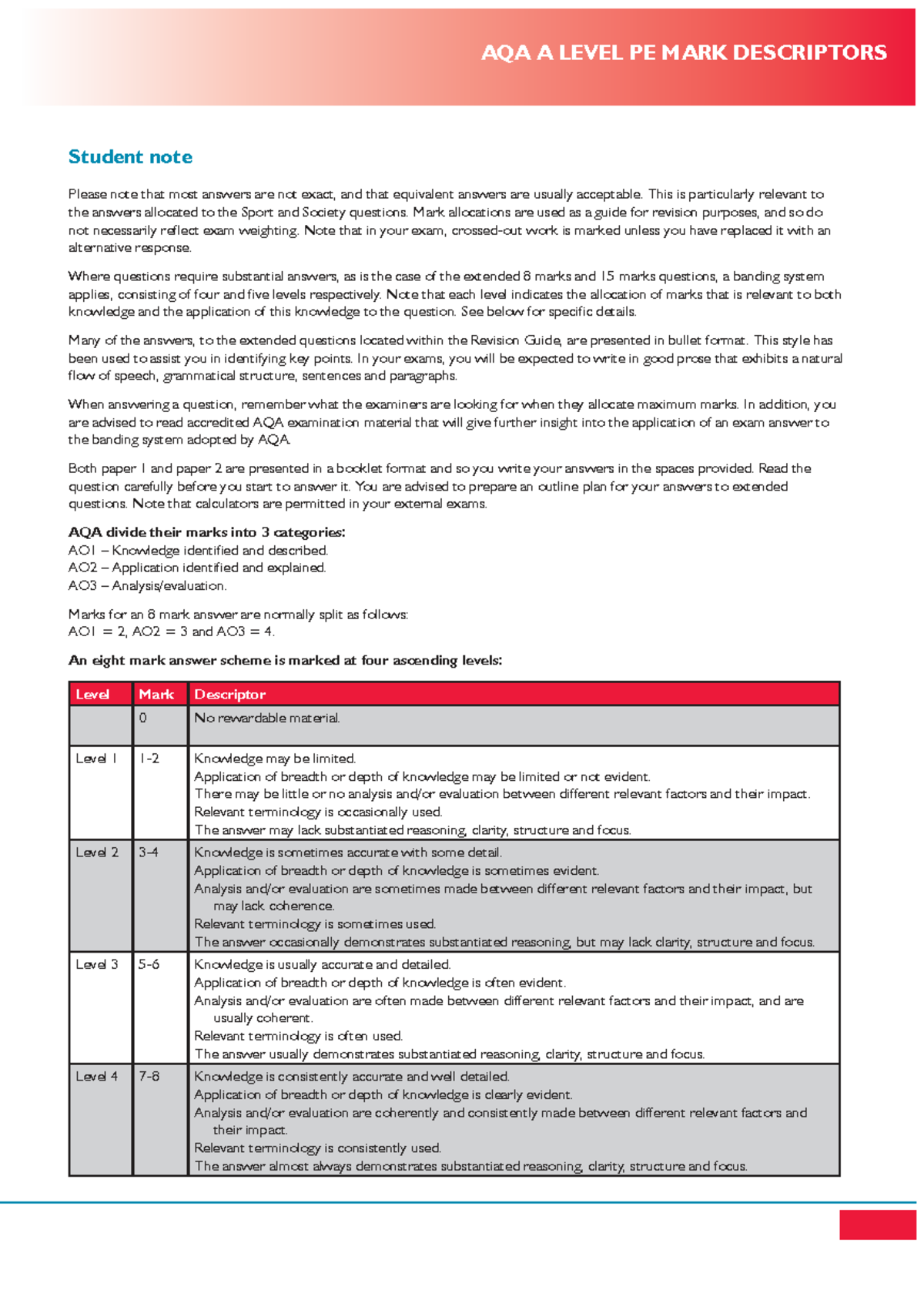 AQA A LEVEL PE MARK DESCRIPTORS: Revision Notes and Q&A Guide - Studocu