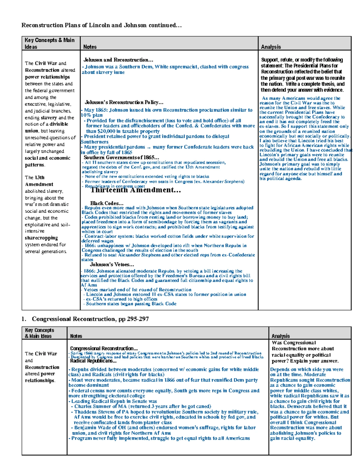 Amsco Unit 1 2022 Reading Guide: Exploring Early American History - Studocu