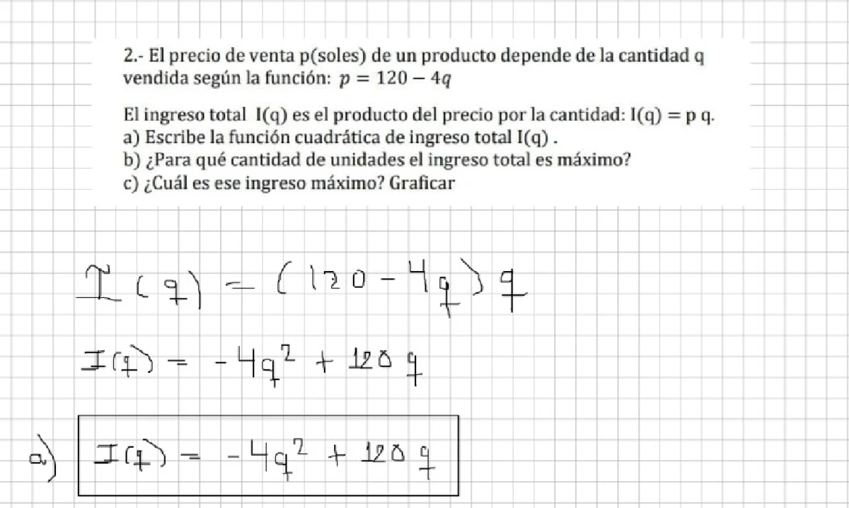 Función de Ingreso Total y Maximización: Análisis de I(q) en Ventas ...