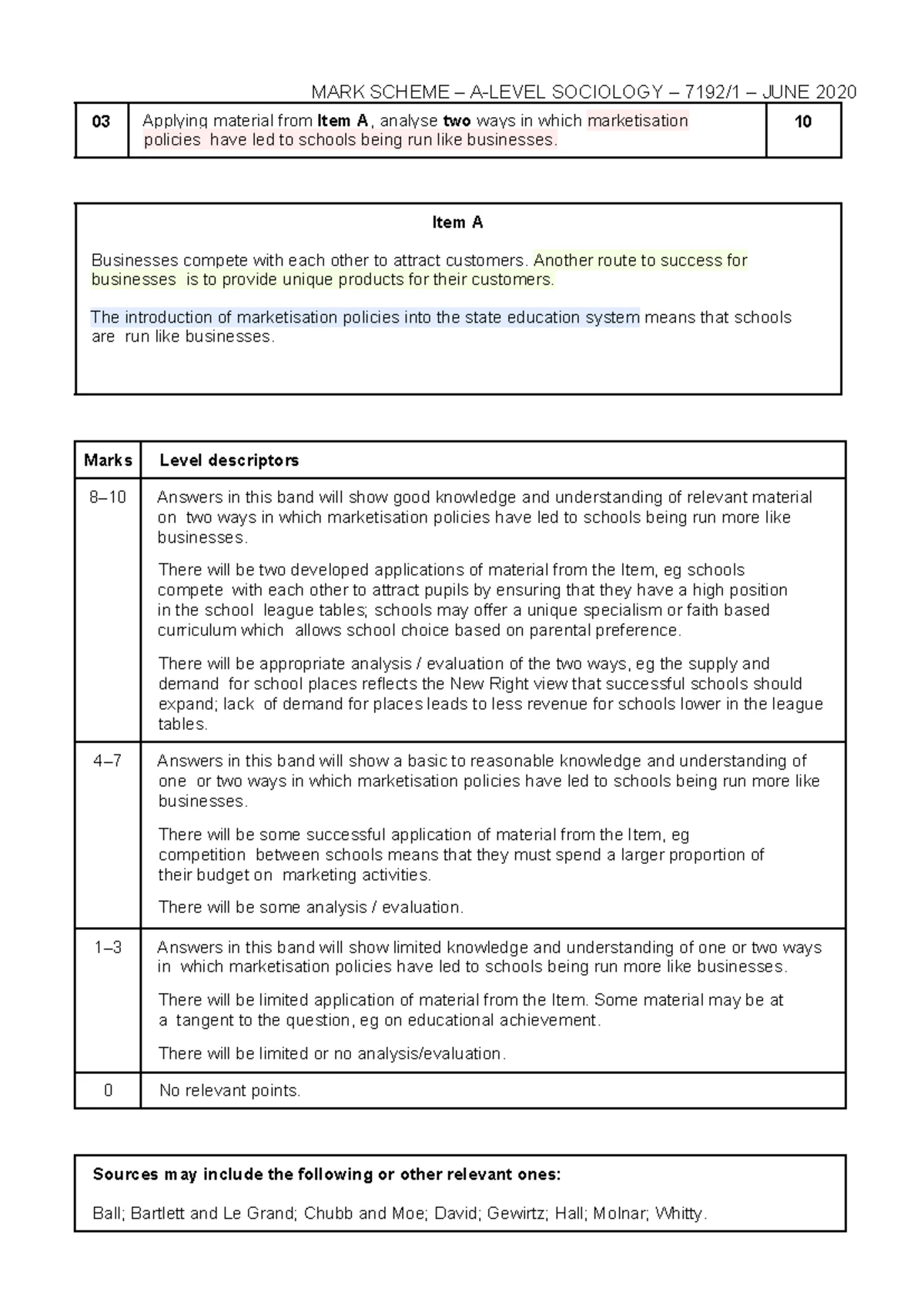 AQA A-Level Sociology June 2018 Paper 1 Mark Scheme Analysis - Studocu