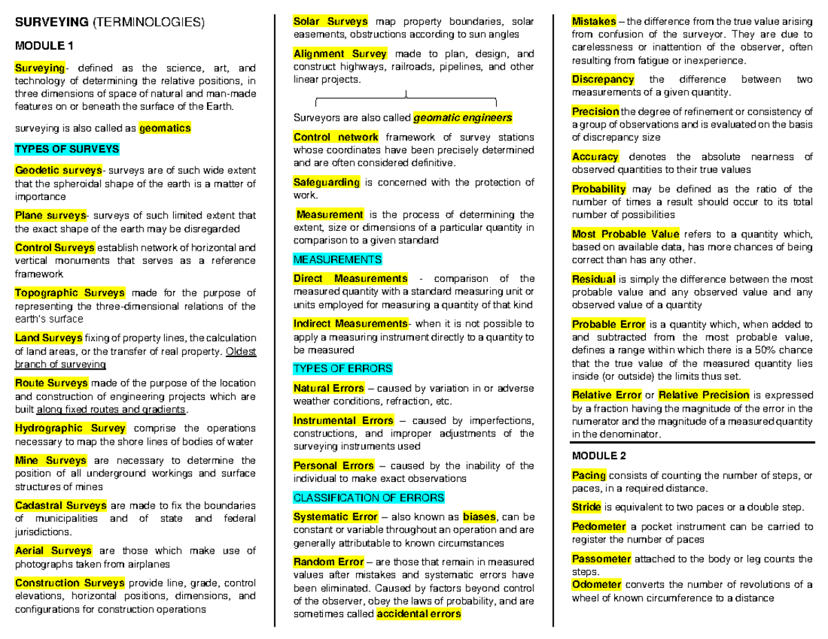 Surveying Terminologies - Comprehensive Reviewer with Key Concepts ...
