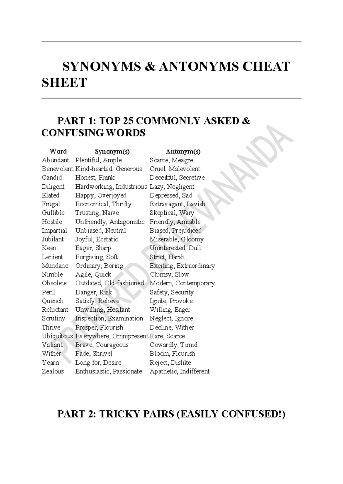 SYNONYMS & ANTONYMS CHEAT SHEET: TOP 25 CONFUSING WORDS - Studocu