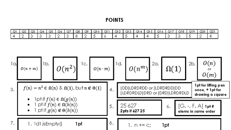 CS101 Final Exam Answer Sheet Solutions - Studocu