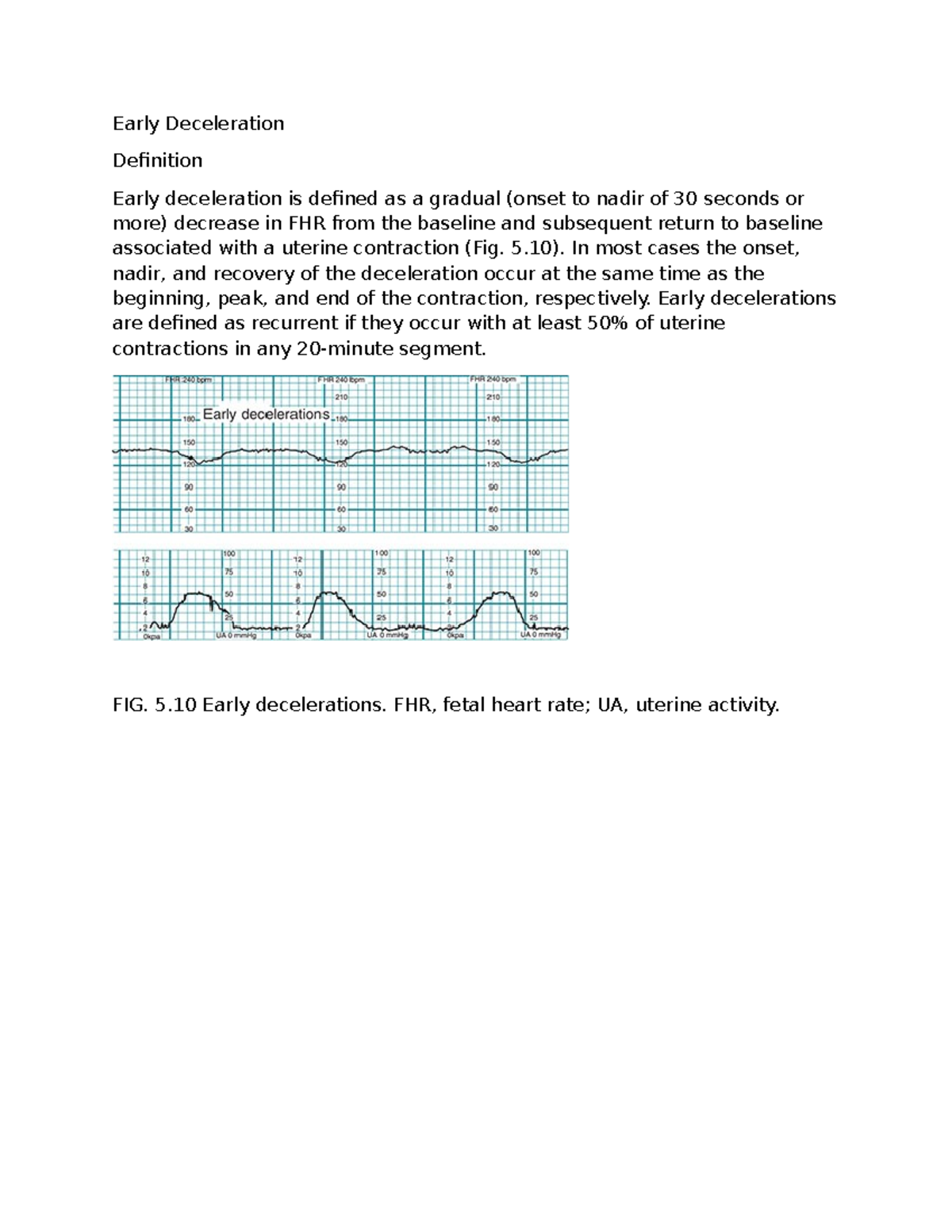 Early+Deceleration - Study notes - Early Deceleration Definition Early ...