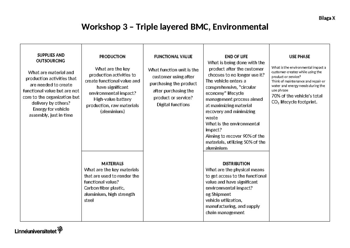 Triple Layered BMC - Environmental Impact Analysis Workshop 3 - Studocu