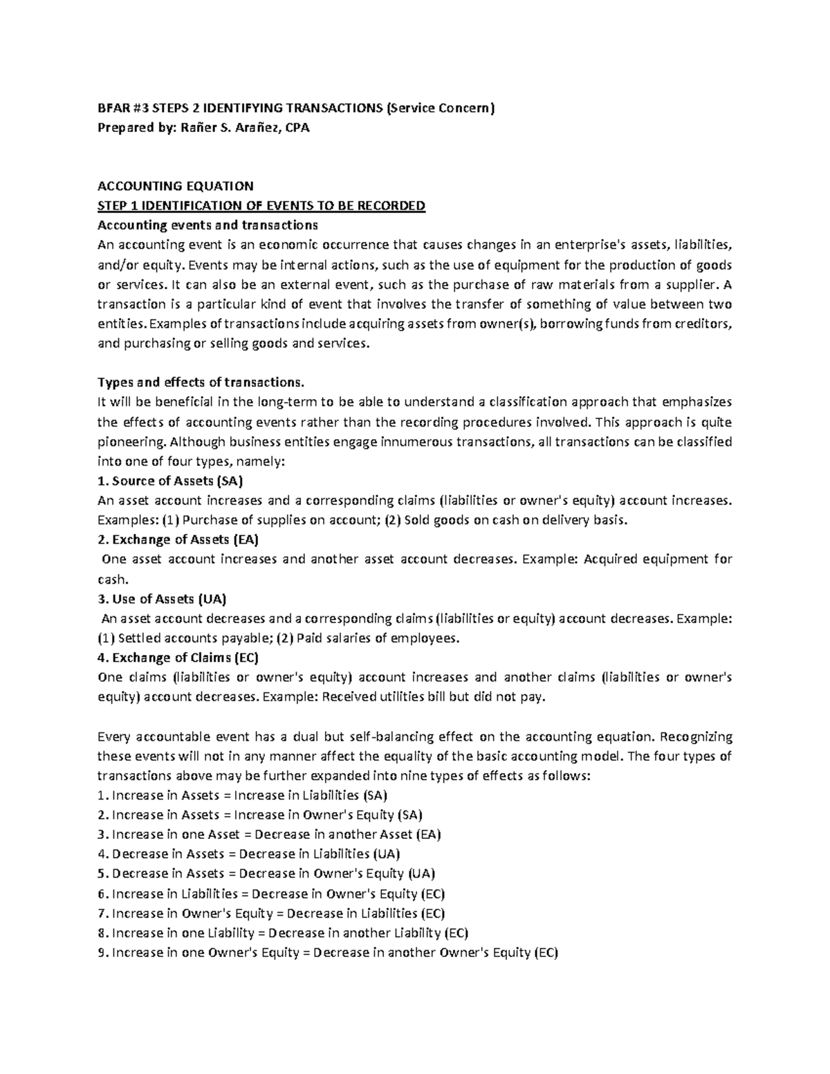 BFAR #3 Identifying Transactions: Understanding Accounting Events - Studocu