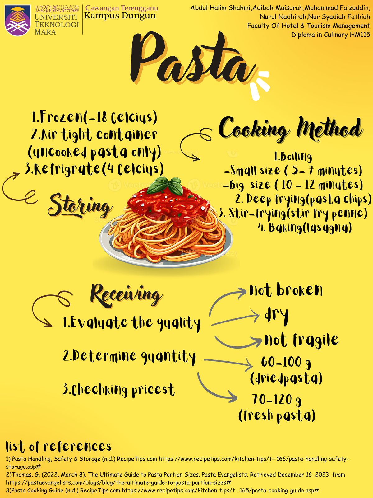 Poster Assignment: Pasta Handling & Cooking Guide for HTC160 - Studocu