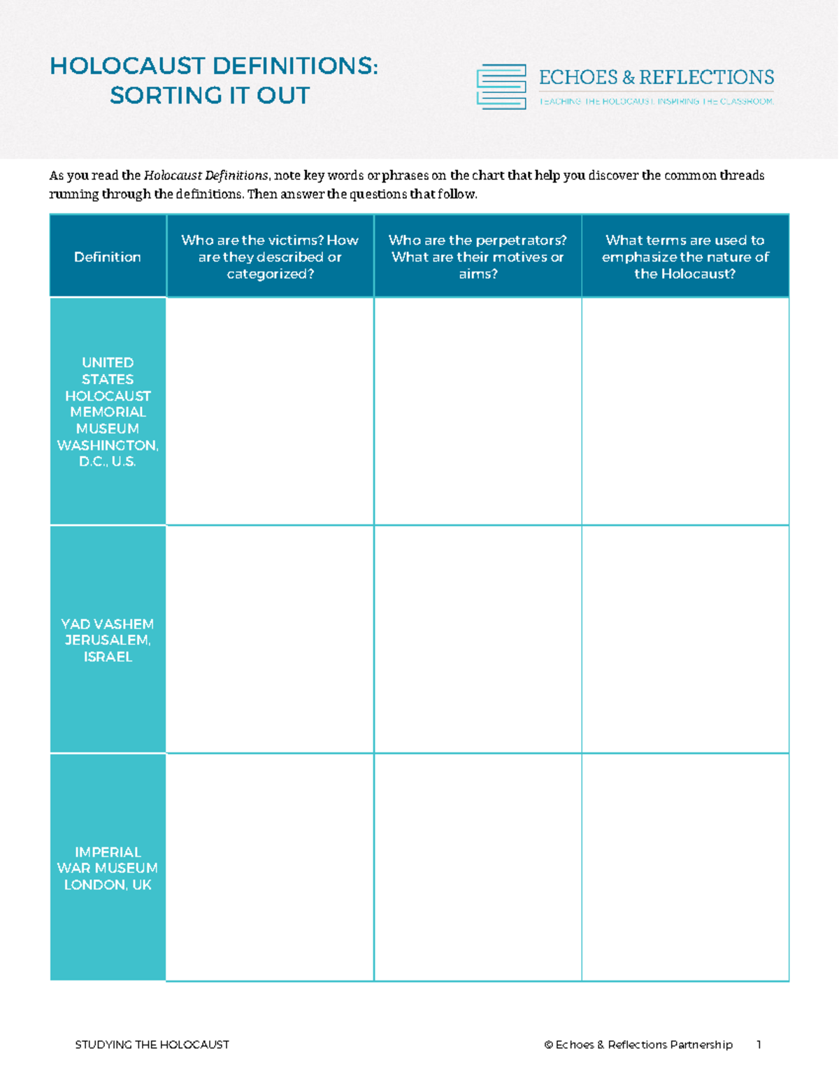 HOLOCAUST DEFINITIONS: KEY TERMS & ANALYSIS (01-01-07-02) - Studocu