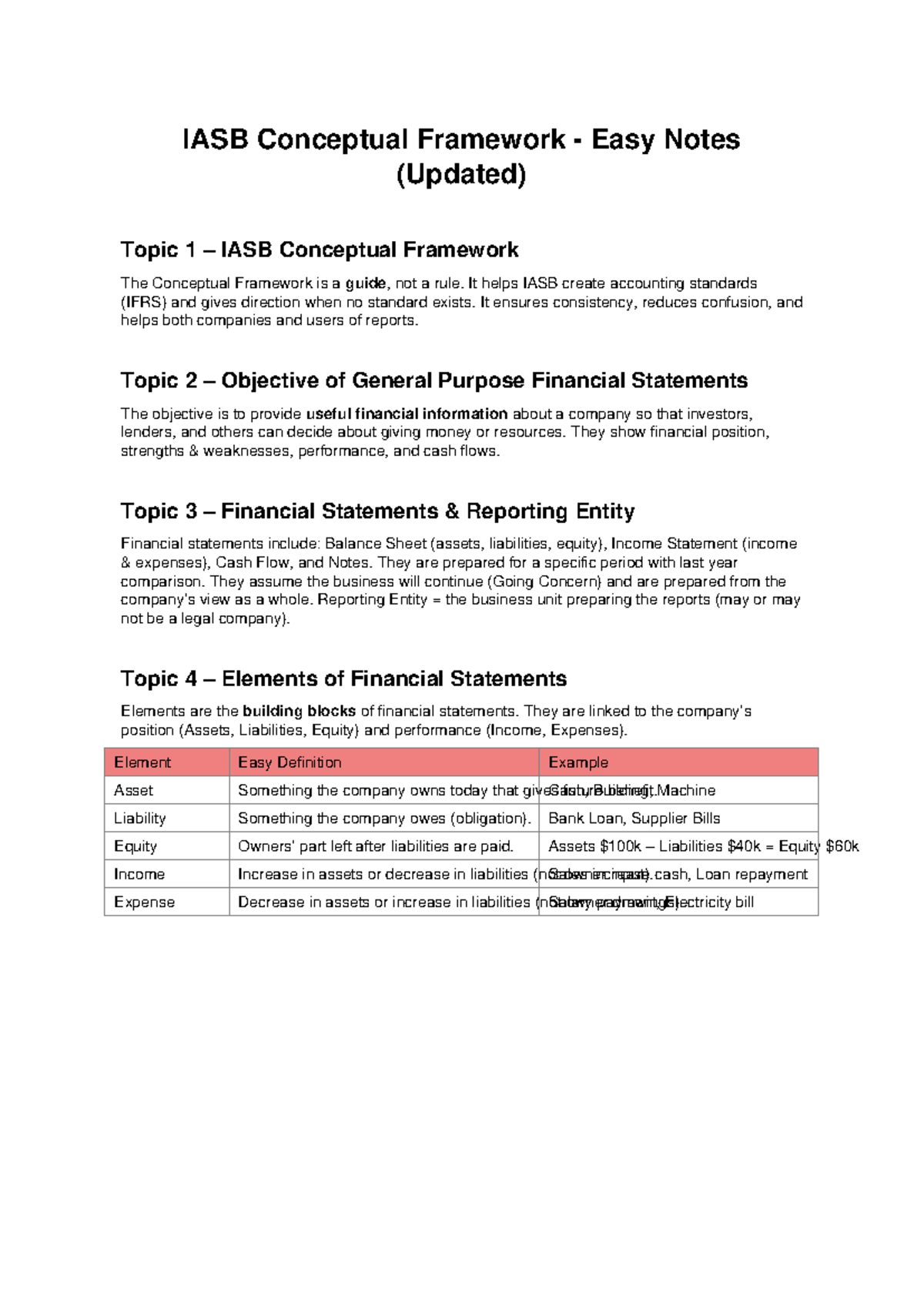 IASB Conceptual Framework Easy Notes: Key Topics Overview - Studocu