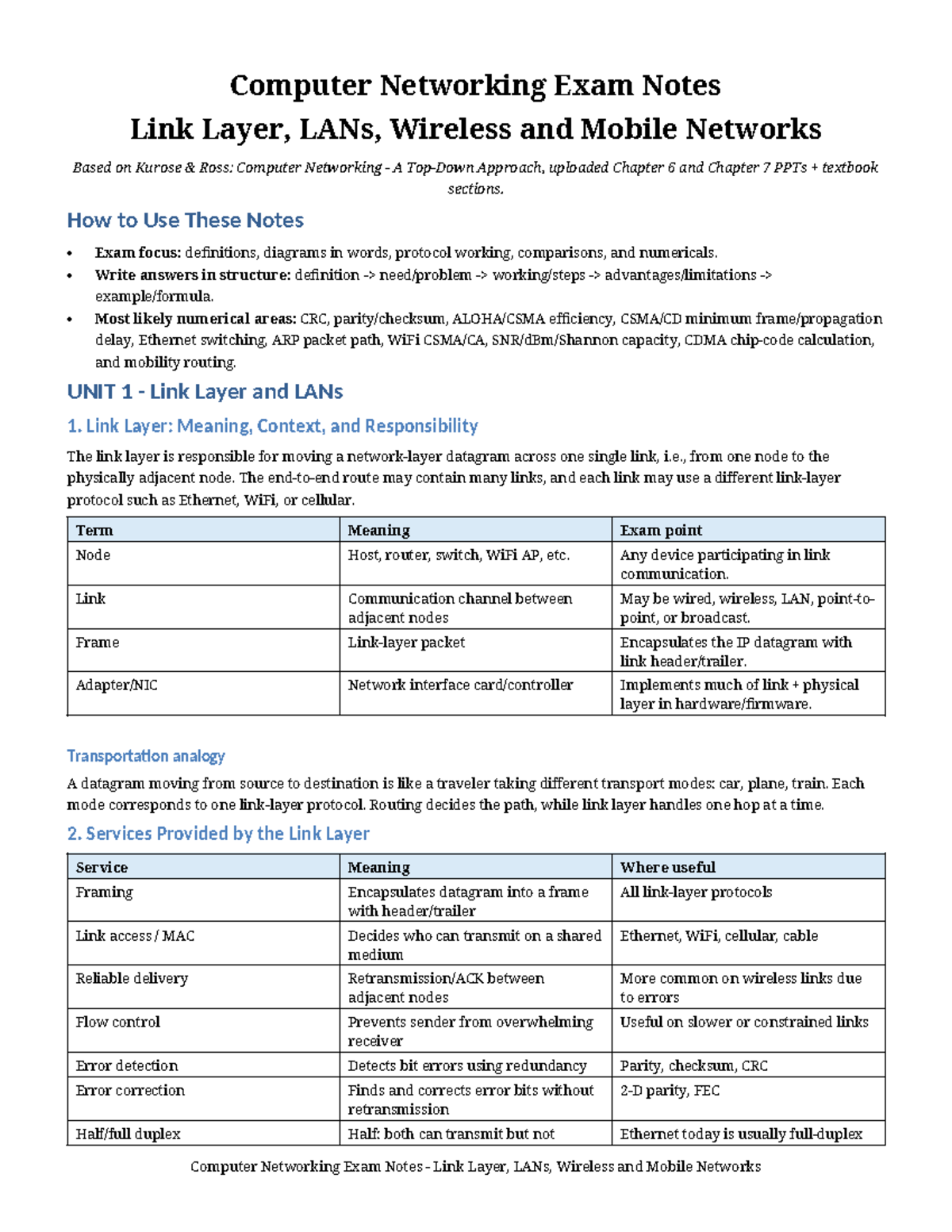 Computer Networking Exam Notes: Link Layer, LANs, and Wireless (Ch 6 ...