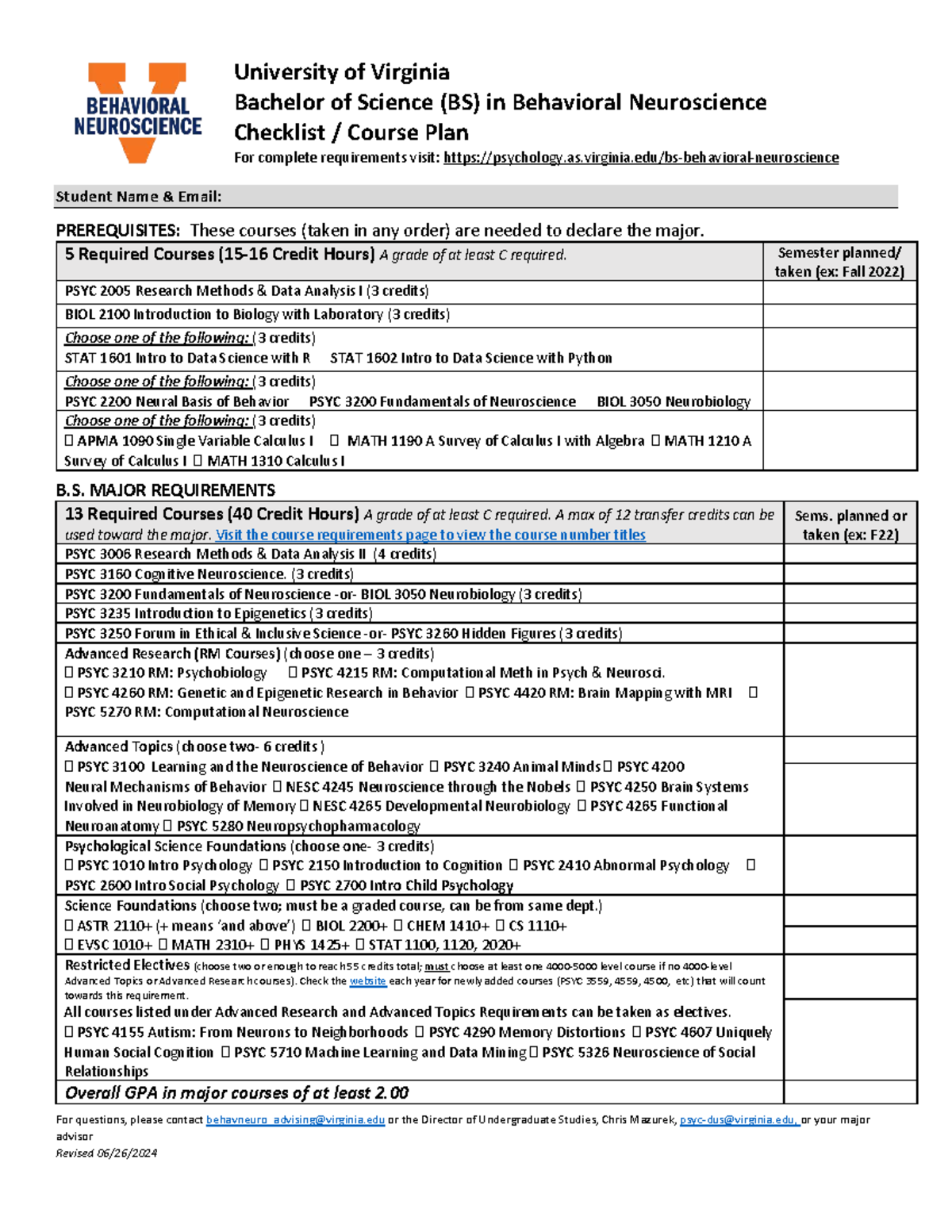 BEH 2005-Checklist for BS in Behavioral Neuroscience Program - Studocu