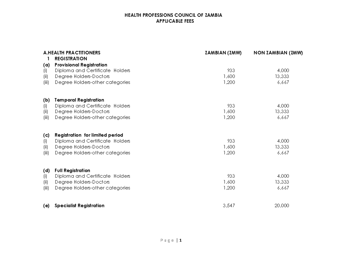 Revision of Fees 2025 for Health Practitioners and Facilities - Studocu