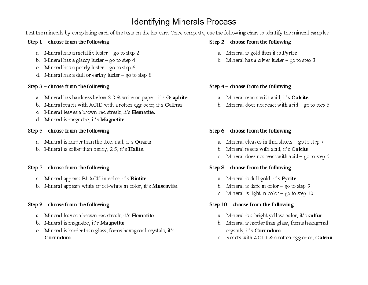 Identifying minerals process test chart for lab analysis - Studocu