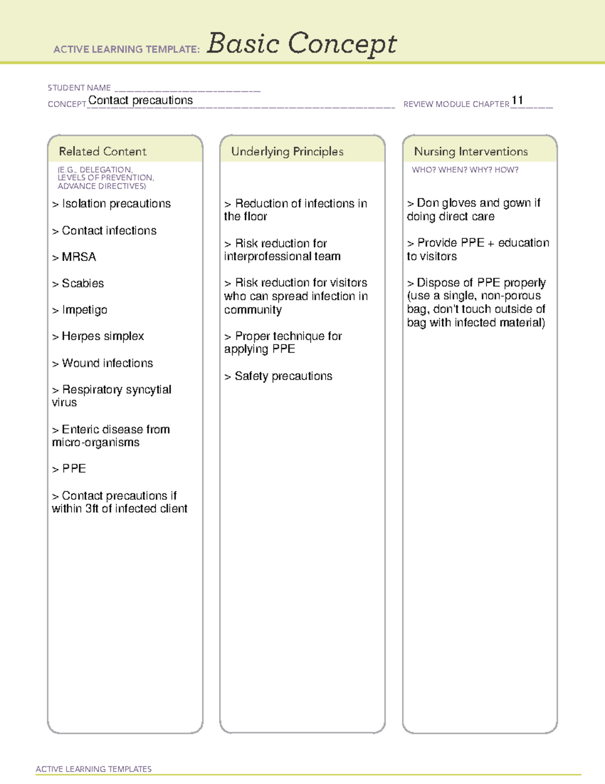 Basic Concept Contact precautions - ACTIVE LEARNING TEMPLATES Basic ...