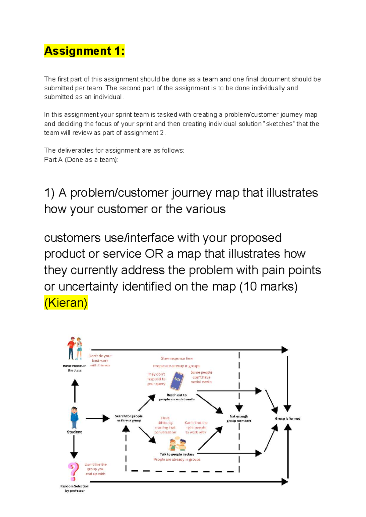 Innovate 2Z03 - Team & Individual Journey Mapping Assignment 1 - Studocu