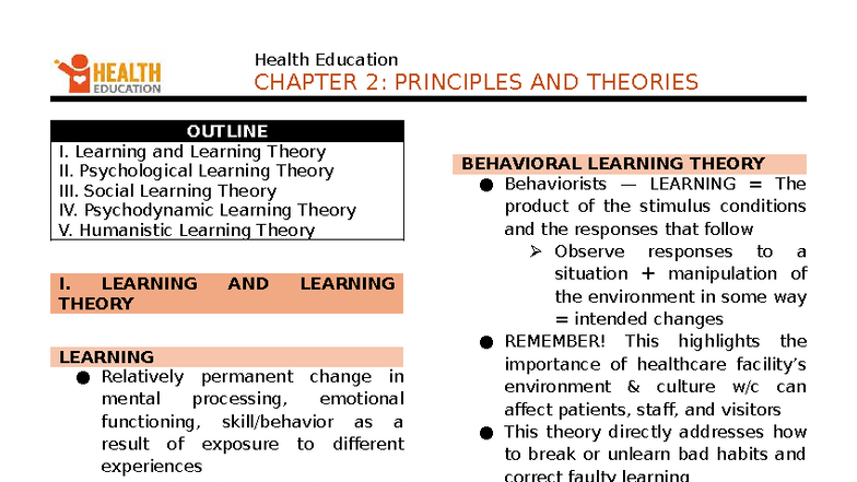Health Education CHAPTER 2: Learning Theories Overview - Studocu
