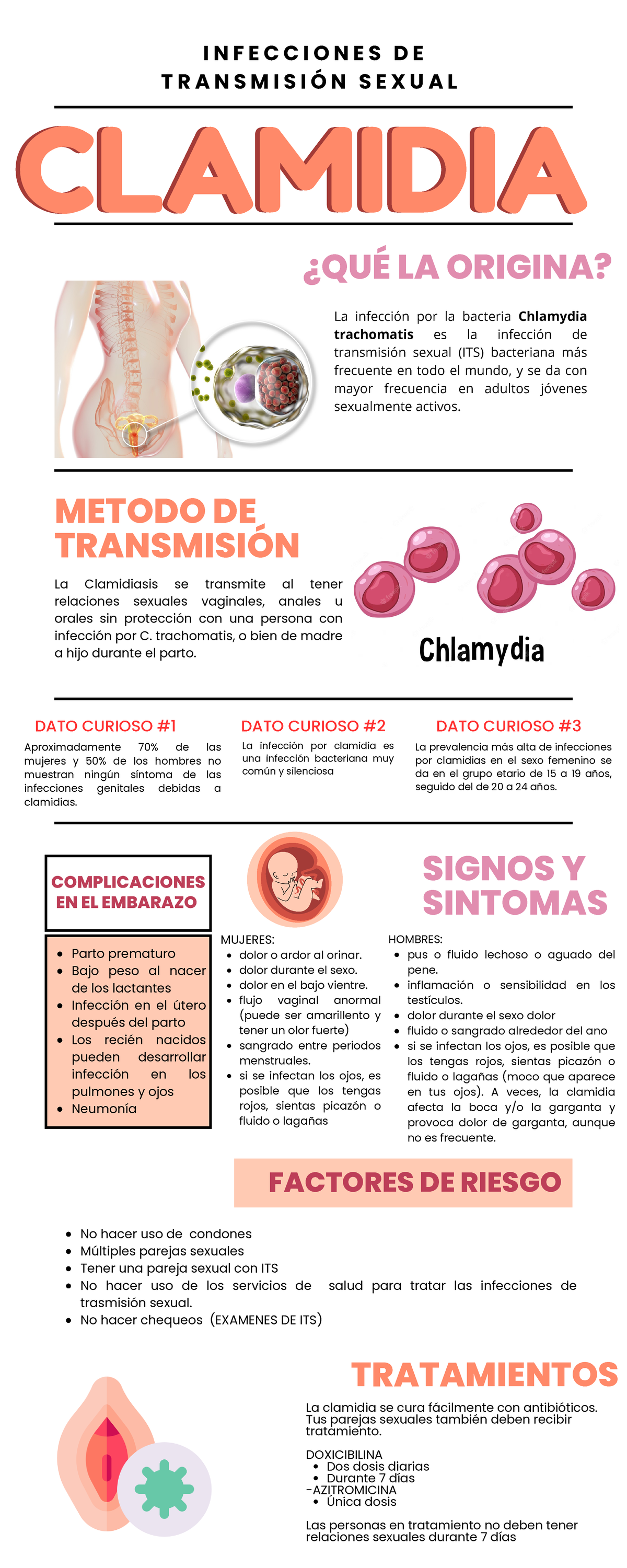 Sintomas De Clamidia