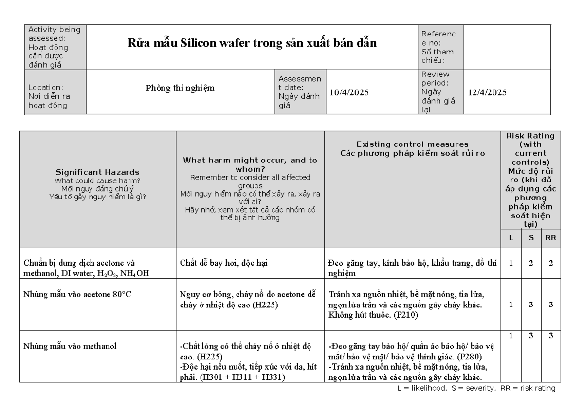 Risk Assessment Template for Final Exam in Semiconductor Production ...