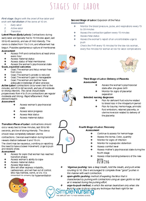 Fetal Monitoring Chart - Type Description Cause Interventions ...