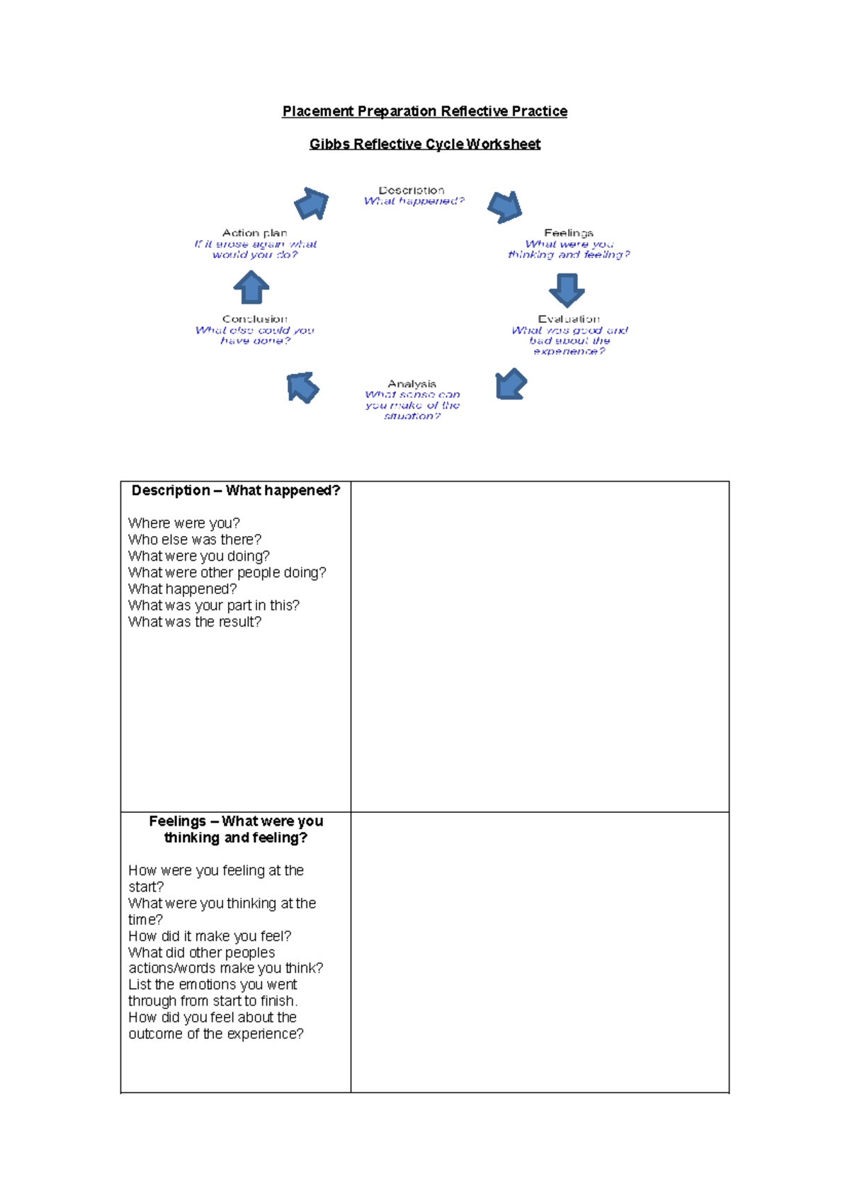 Gibbs Reflective Cycle Worksheet: Placement Prep Reflection Guide - Studocu