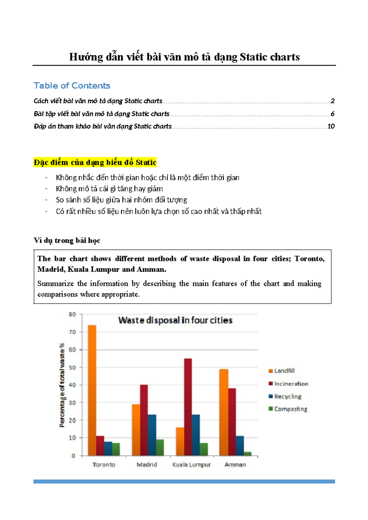 Hướng dẫn viết bài văn mô tả dạng Static charts - TAA - Studocu