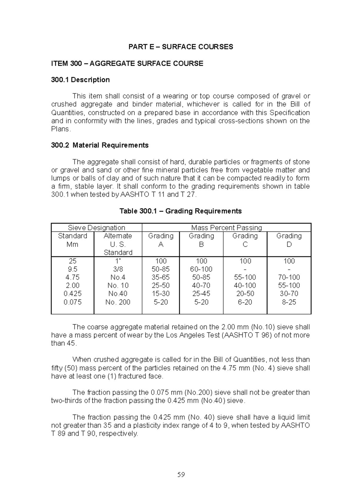 ITEM 300 - DPWH Standards for Aggregate Surface Course Specifications ...