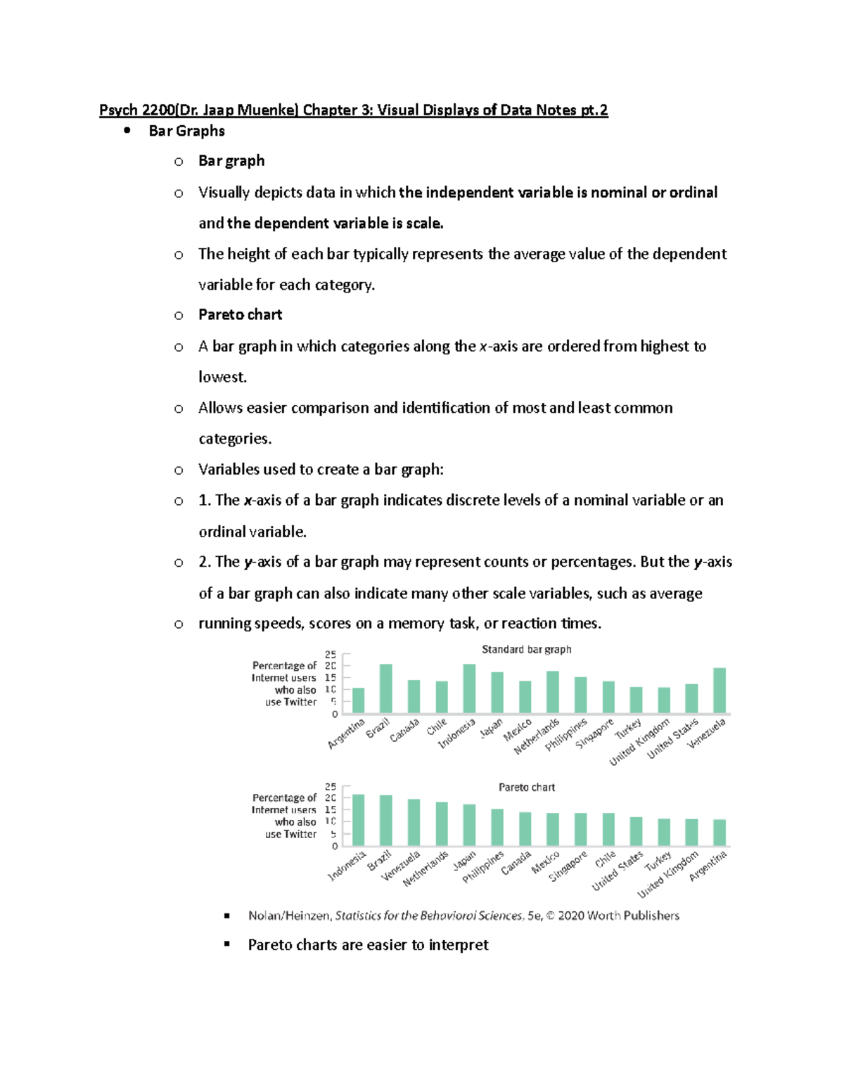 Psych 2200 Chapter 3: Visual Displays of Data Notes (pt. 2) - Studocu