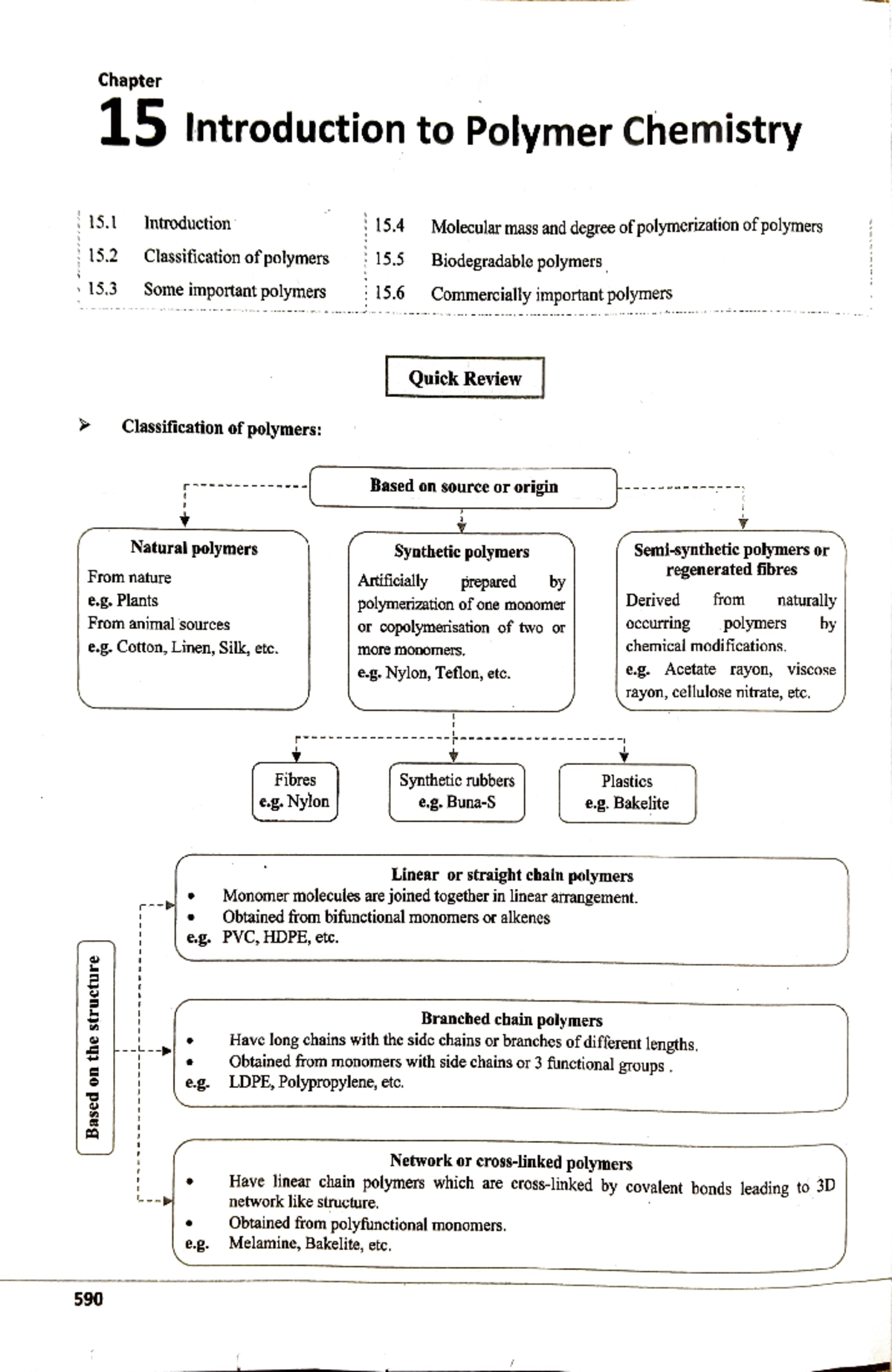 MHT-CET: Chemistry (PSP) - Polymer Chemistry Questions and Key Concepts ...
