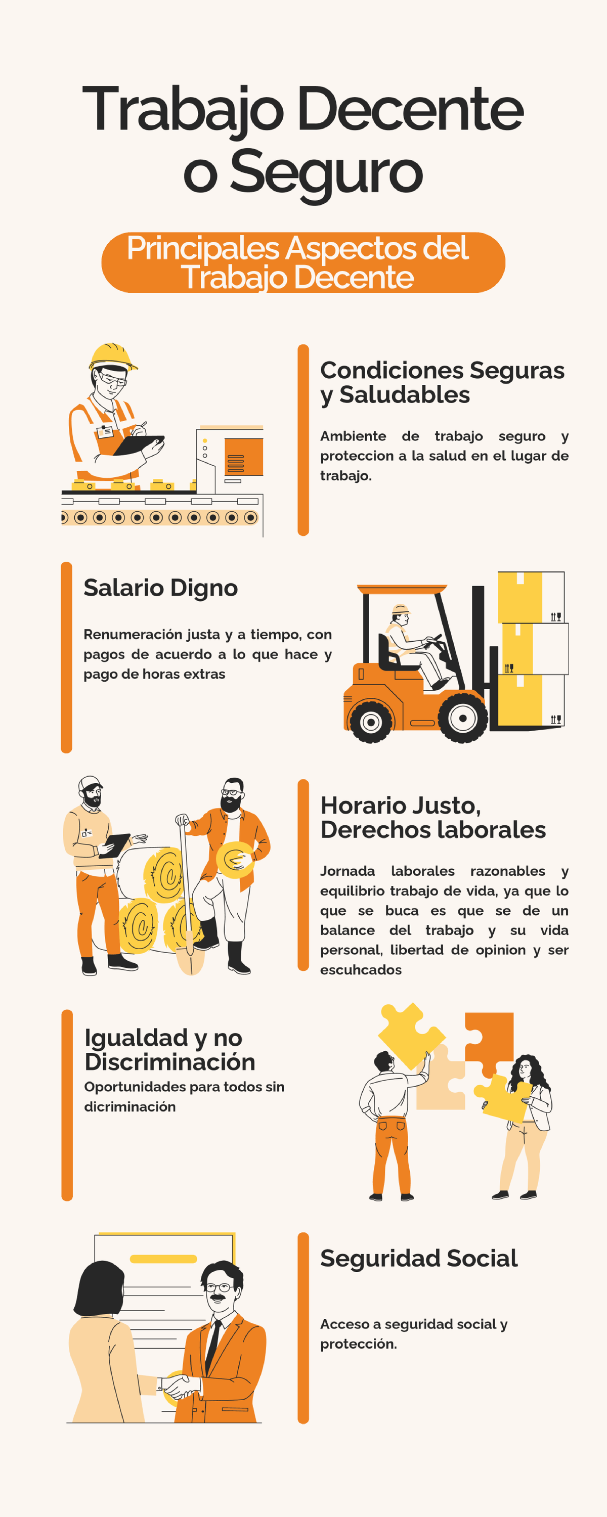 Infografía sobre Trabajo Decente y Condiciones Seguras - Studocu