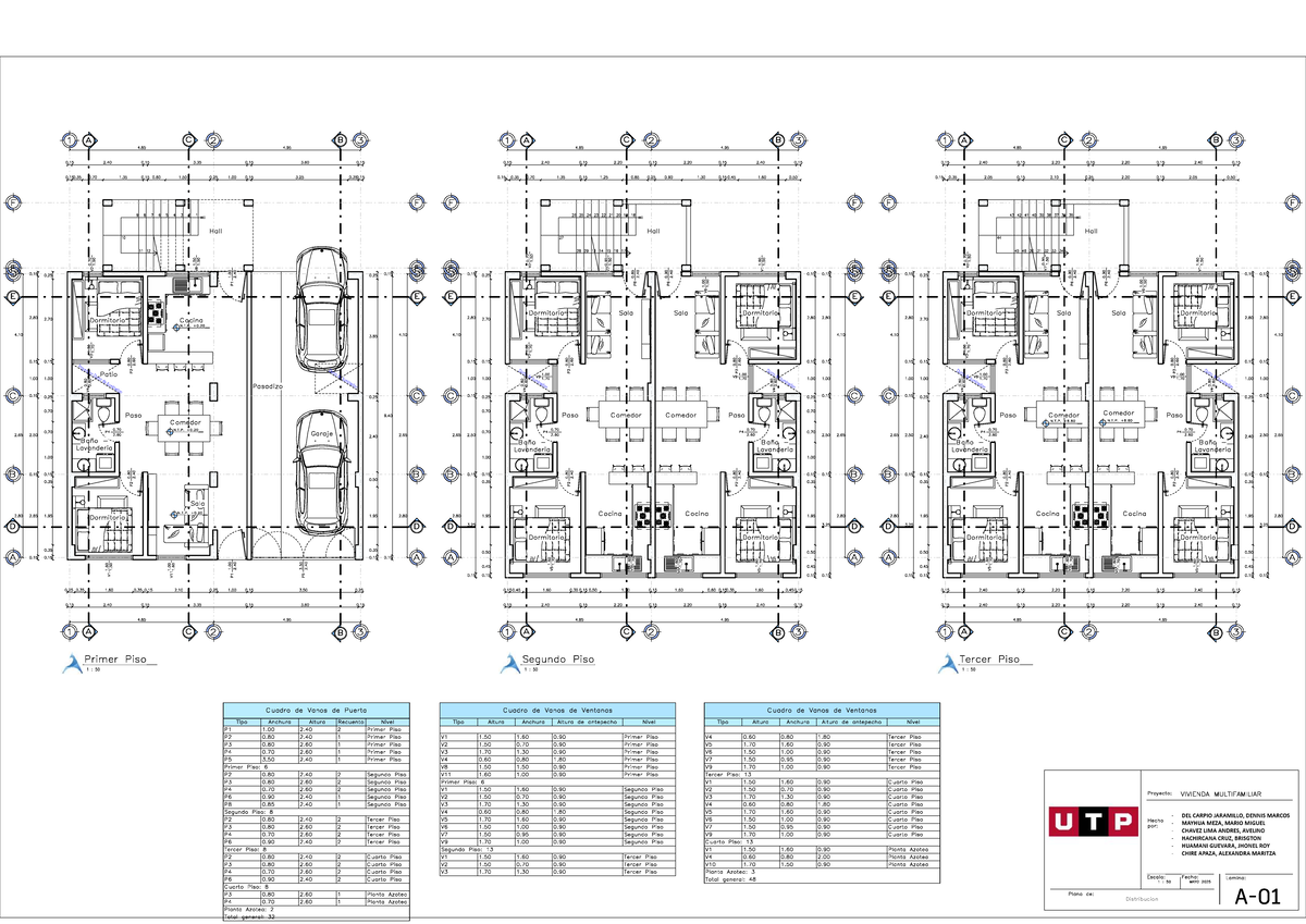 Laminas Arquitectura - Proyecto de Vivienda Multifamiliar (A-01) - Studocu