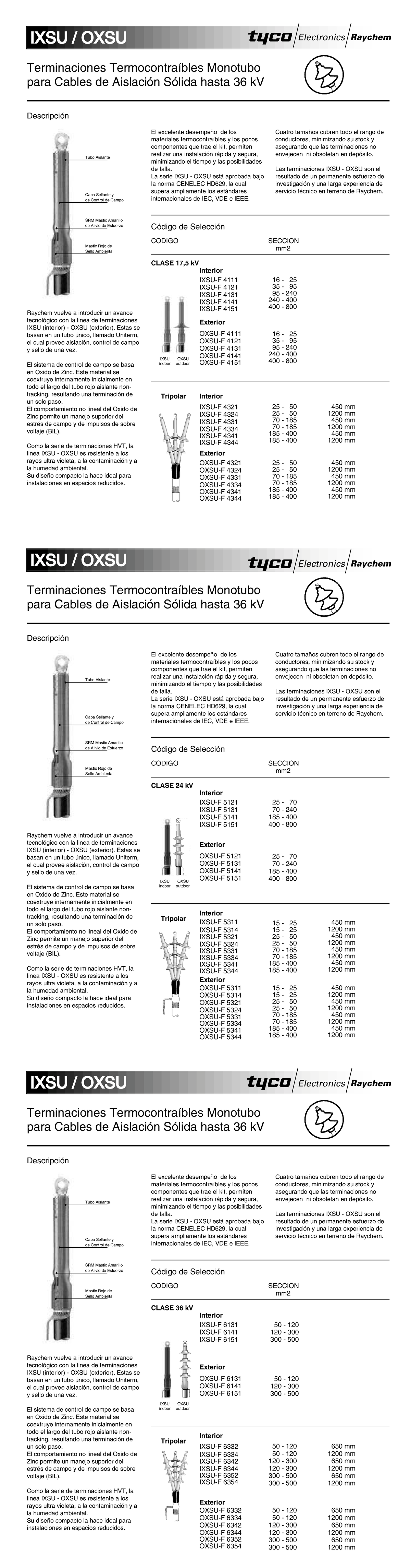 Catalogo Terminal Raychem IXSU OXSU para Cables hasta 36 kV - Studocu