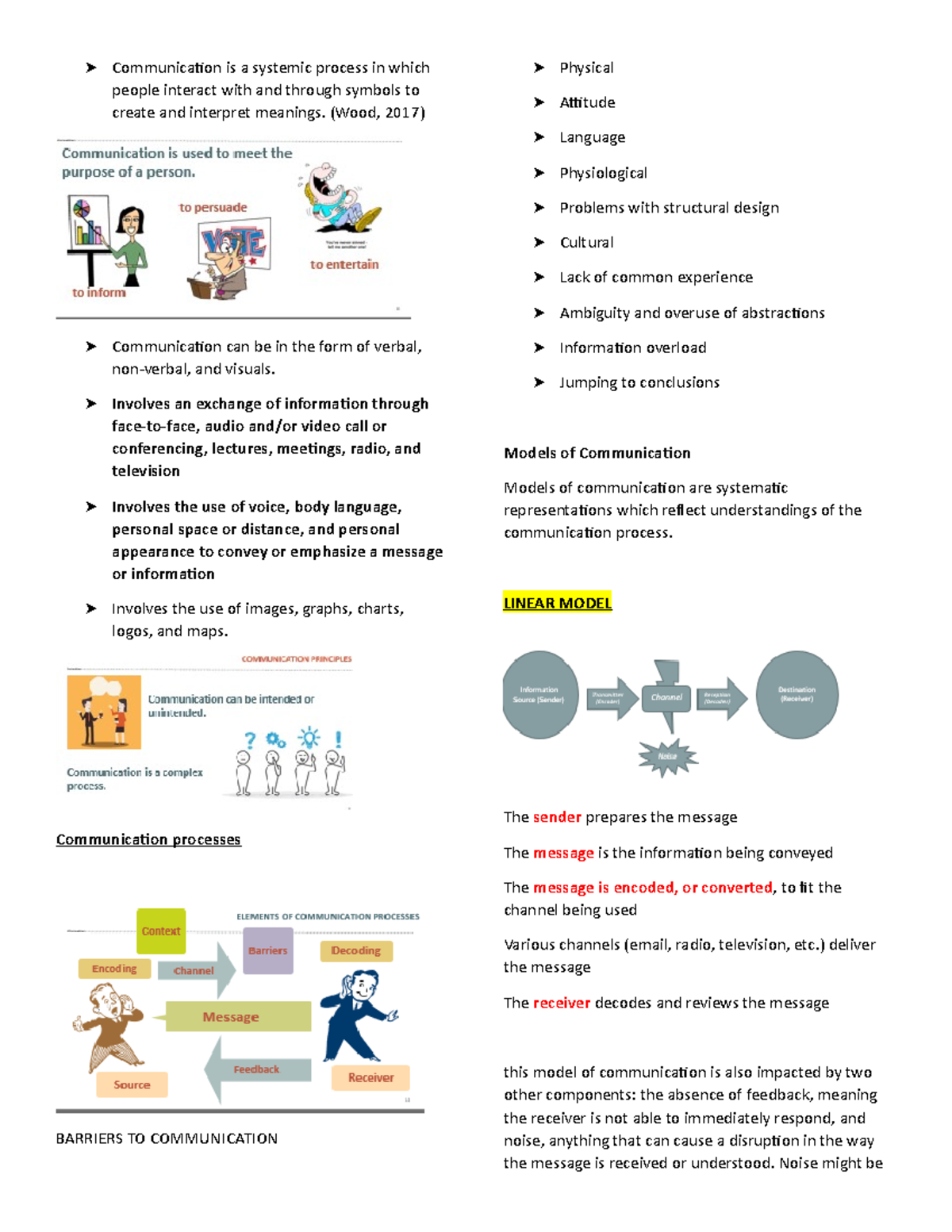 Purcom Notes - Communication is a systemic process in which people ...