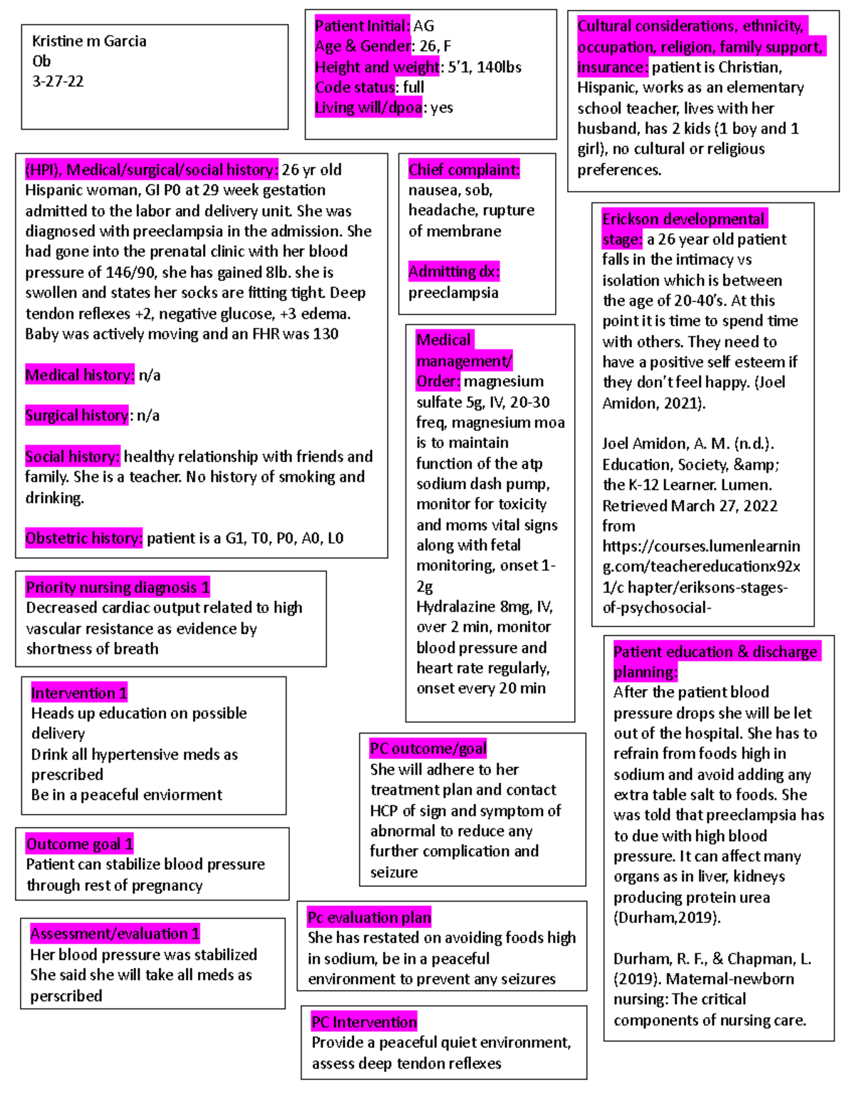 OB 3-27 - Concept Map for Preeclampsia Patient Care Evaluation - Studocu
