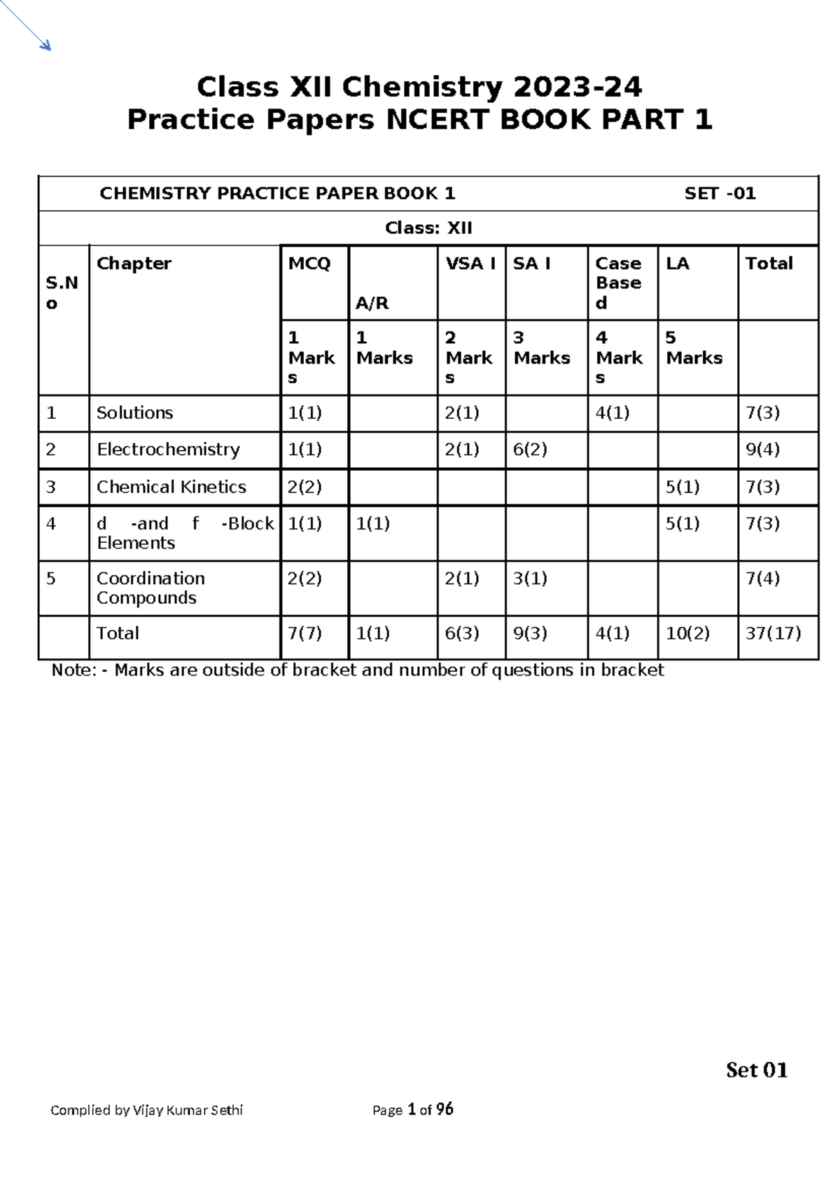 Chemistry XII Practice Paper Book 1 (043) - Set 01 - Studocu
