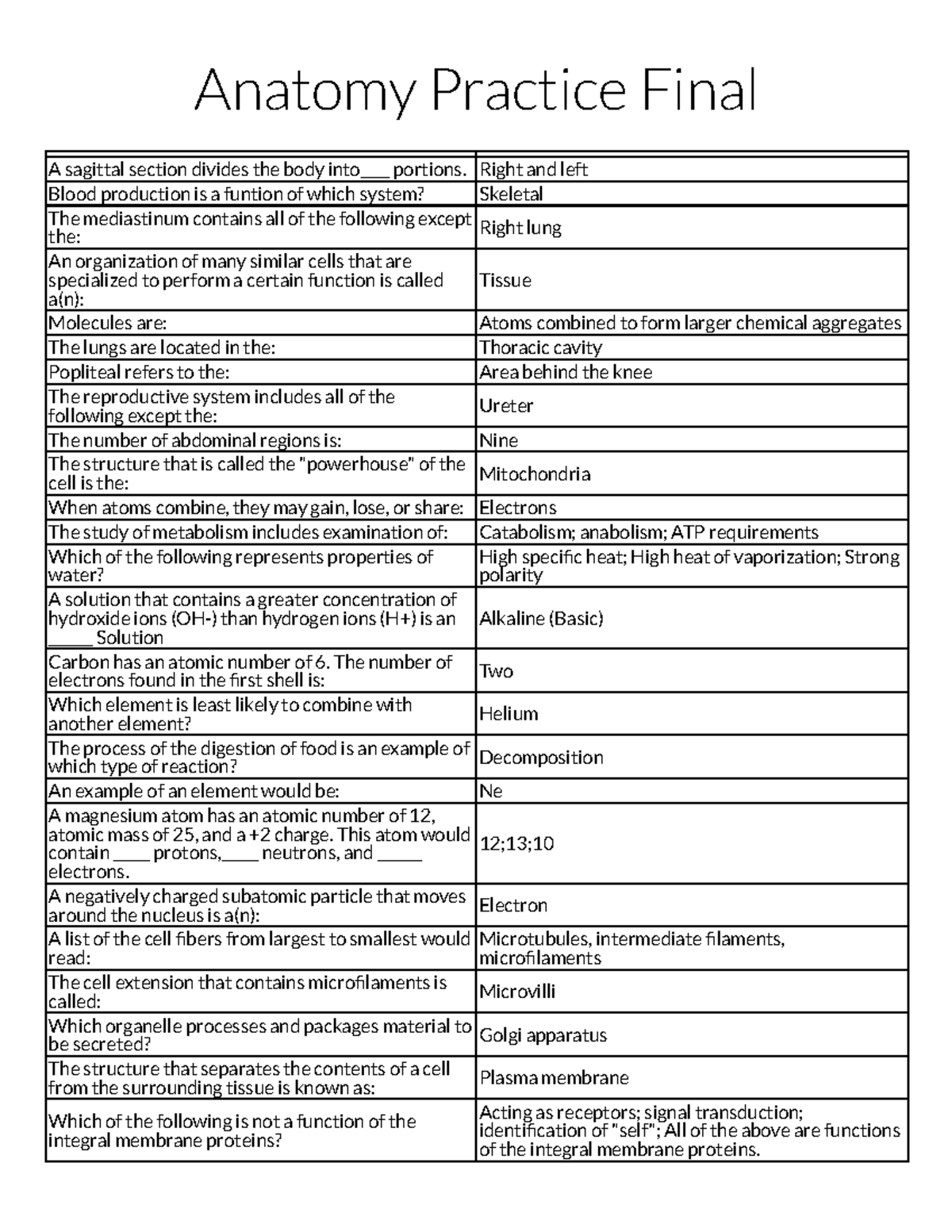 Anatomy Practice Final Review Guide (ANAT 101) - Studocu