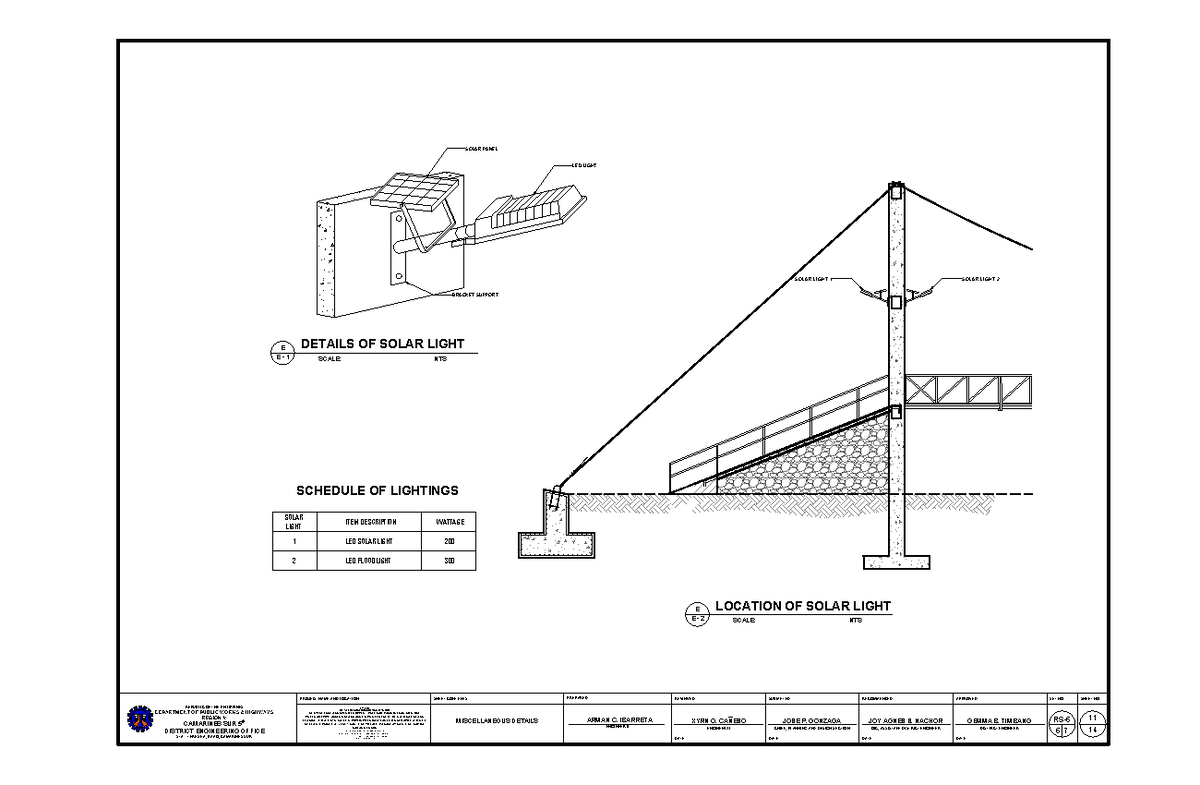 Construction of Hanging Bridge Model 4 - Detailed Engineering Design ...
