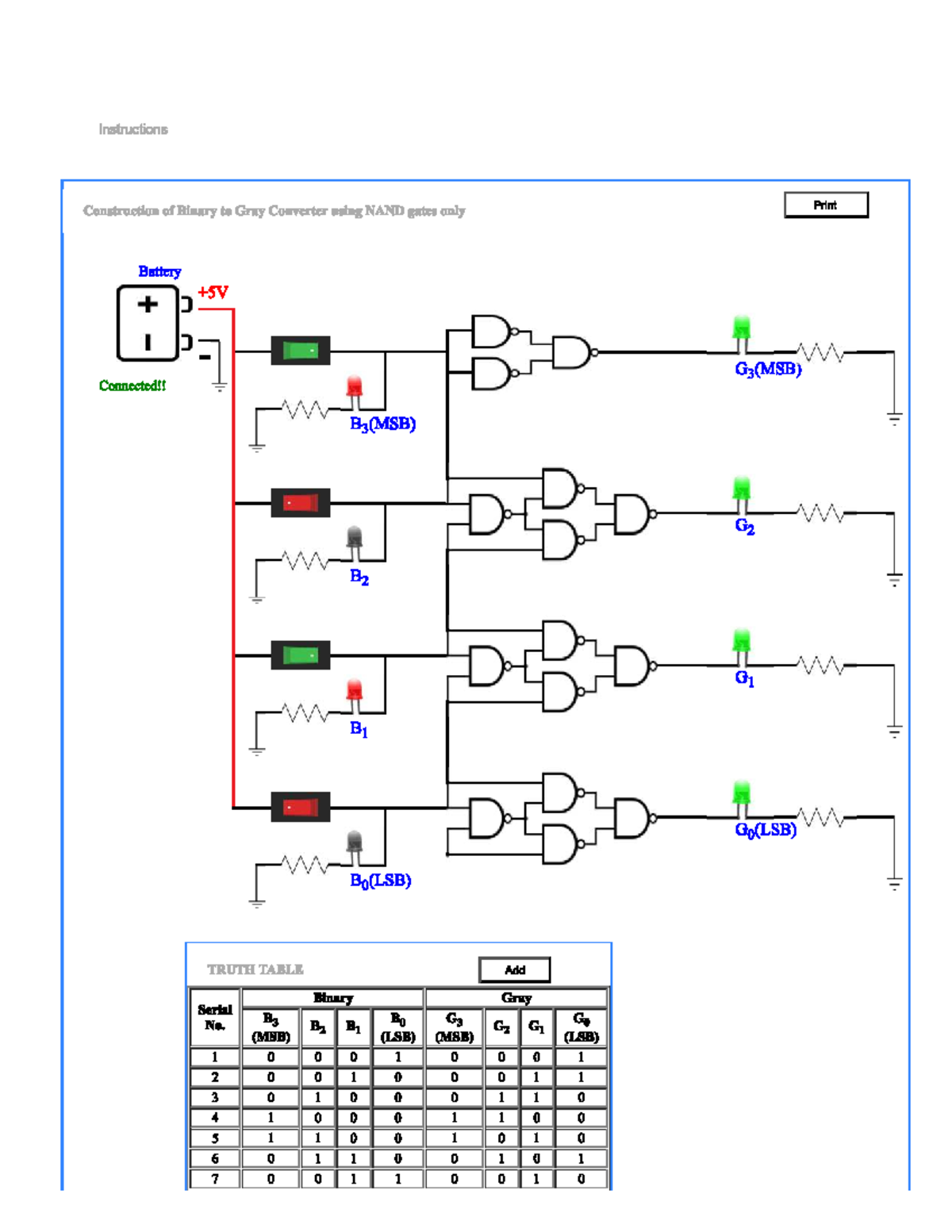 Binary to Gray Converter: Truth Table Notes (G₃, B₃) - Studocu
