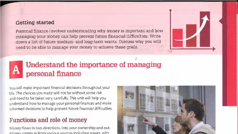 Unit 3 - Personal and Business Finance: Understanding Money Management ...