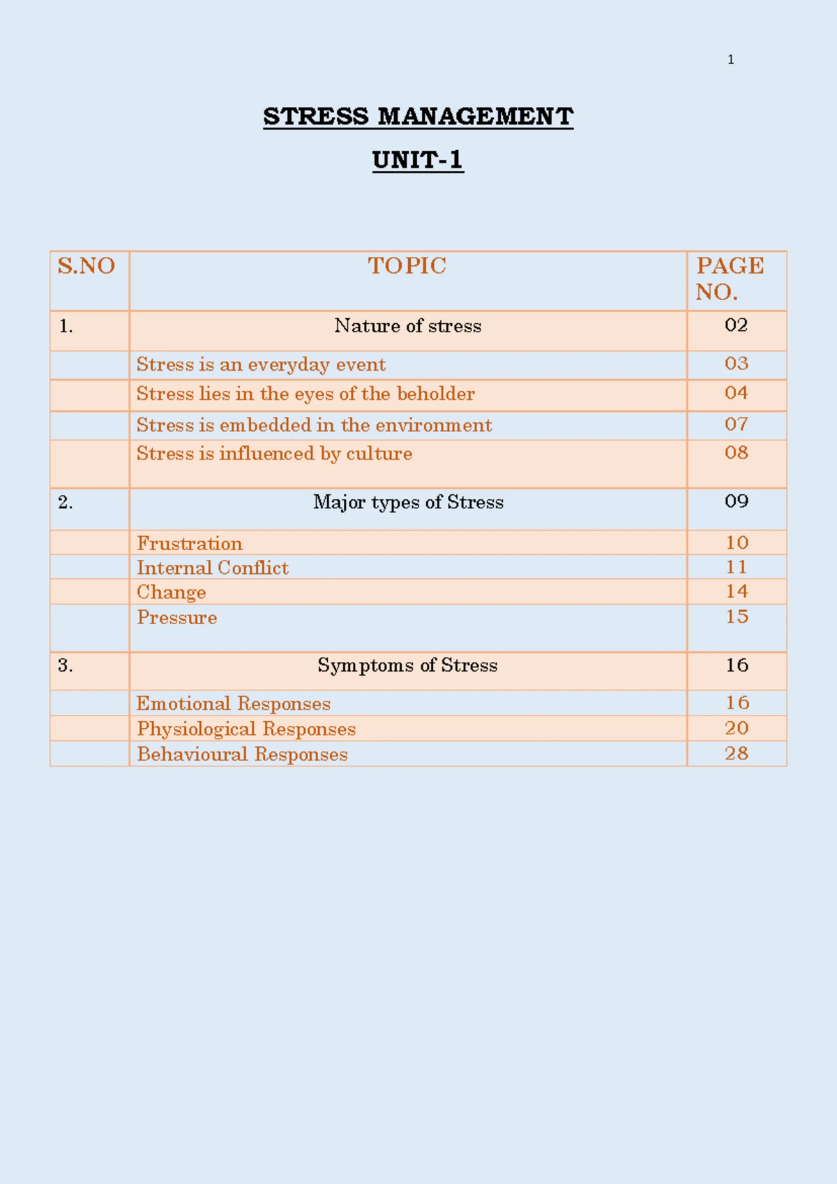 Comprehensive Stress Management Notes: Understanding and Coping ...