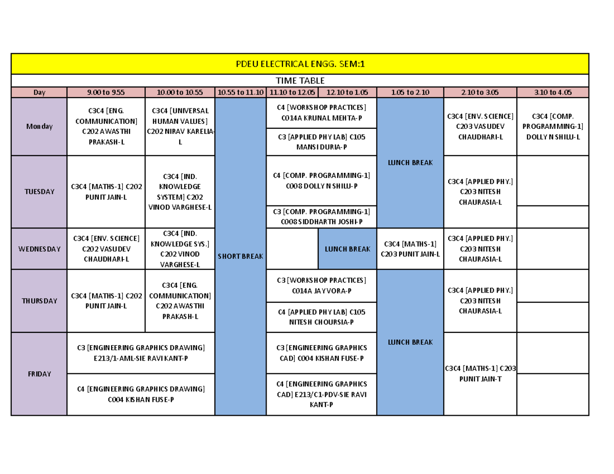 PDEU EE SEM-1 Time Table for Group 2 - Studocu