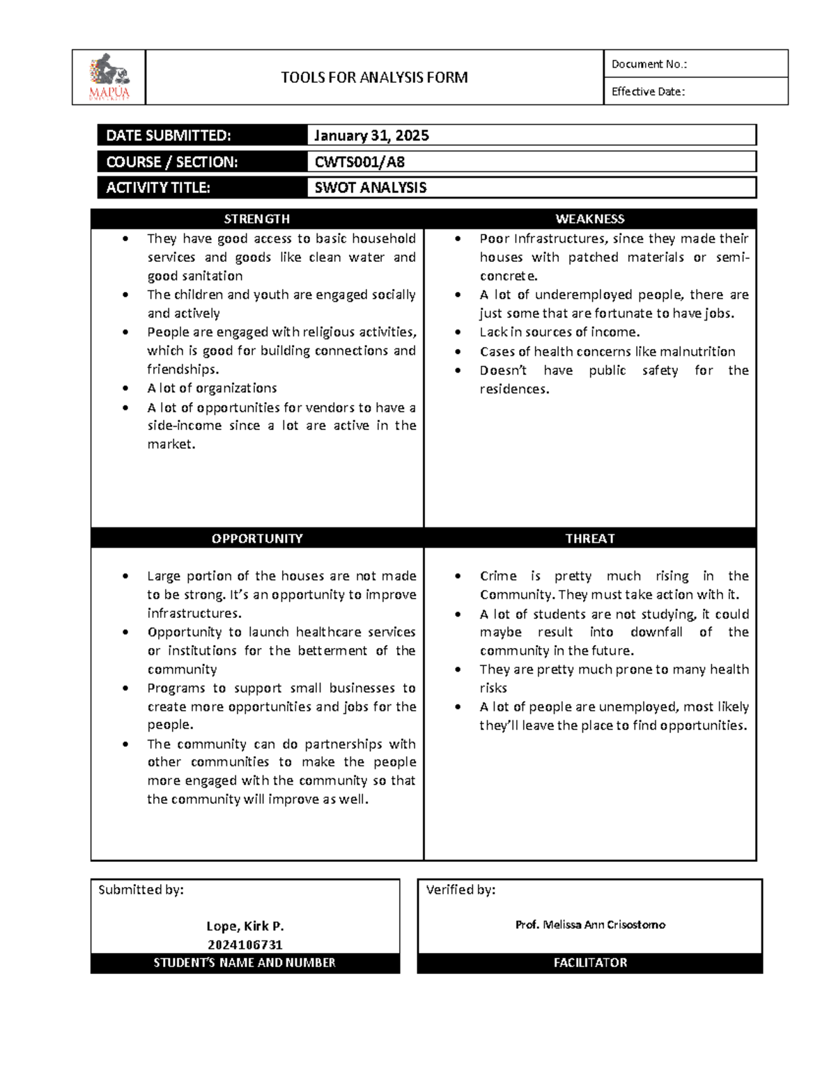 Case Analysis - SWOT Analysis - Barangay Luningning - TOOLS FOR ...