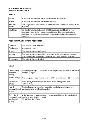 Gr 10 term 1 2019 ps resource pack - PHYSICAL SCIENCES Grade 10 TERM 1 ...