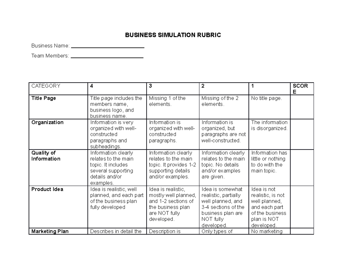 Business Simulation Rubric: Evaluation Criteria and Scoring Guide - Studocu