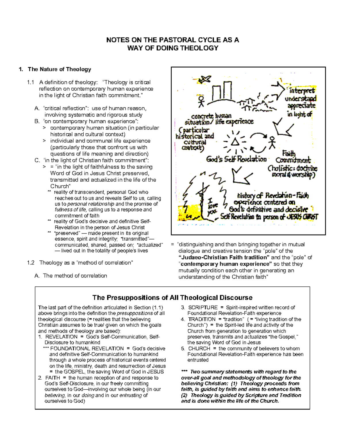 Notes on the Pastoral Cycle: Theology and Praxis Insights - Studocu