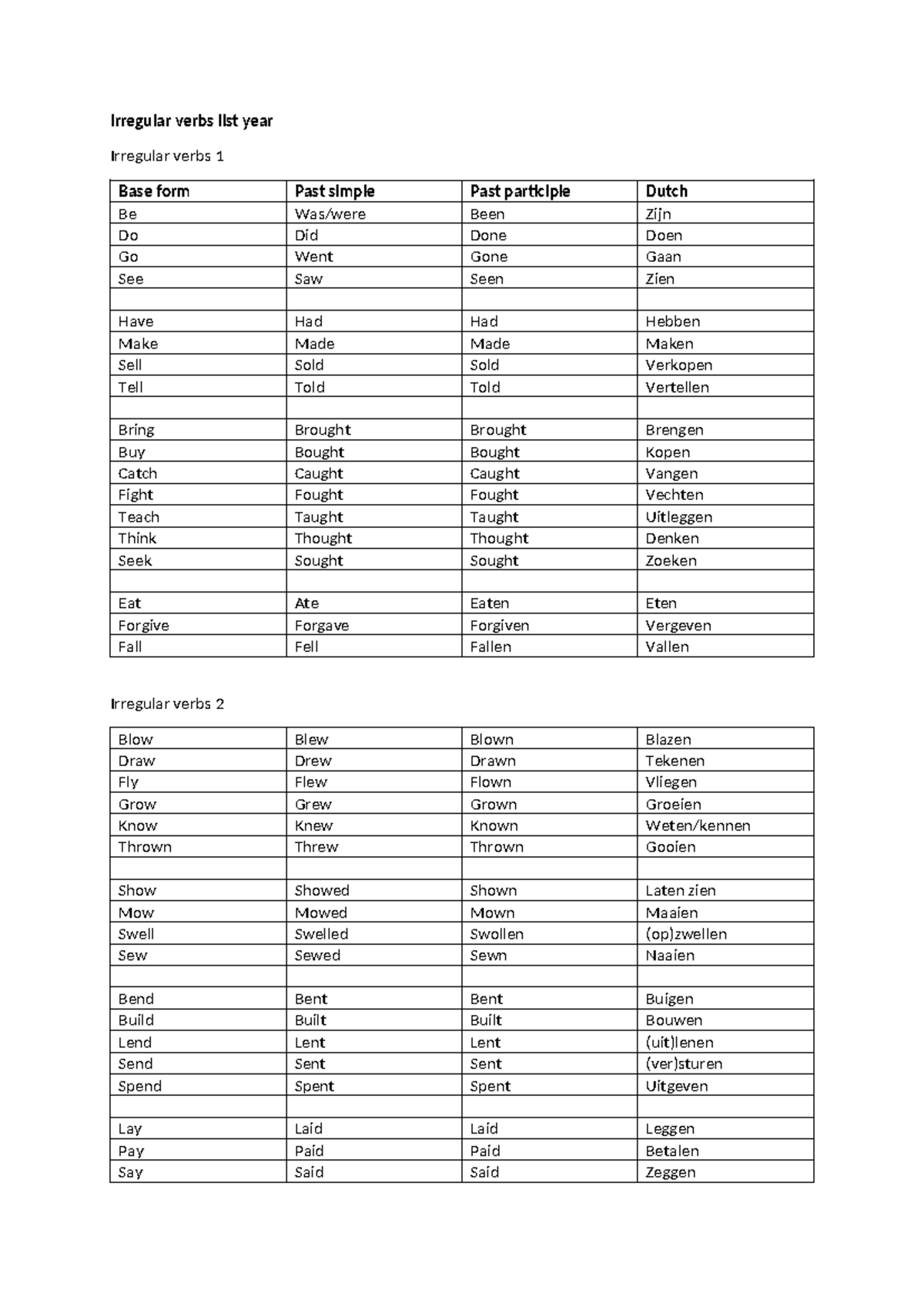 Irregular Verbs List for Year 2 & 3 (2024-2025) - Studeersnel