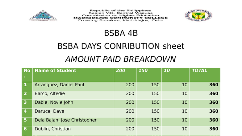 BSBA 4B Contribution Sheet: Amount Paid Breakdown - Studocu